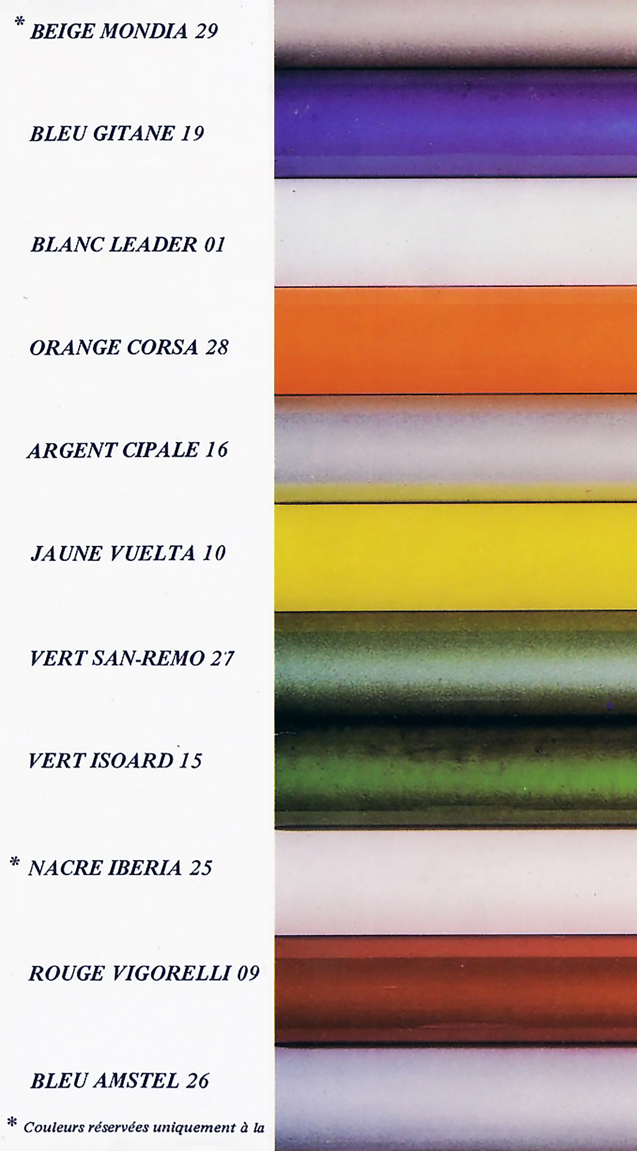 Gitane: The Dark-Eyed Wanderer | Ebykr