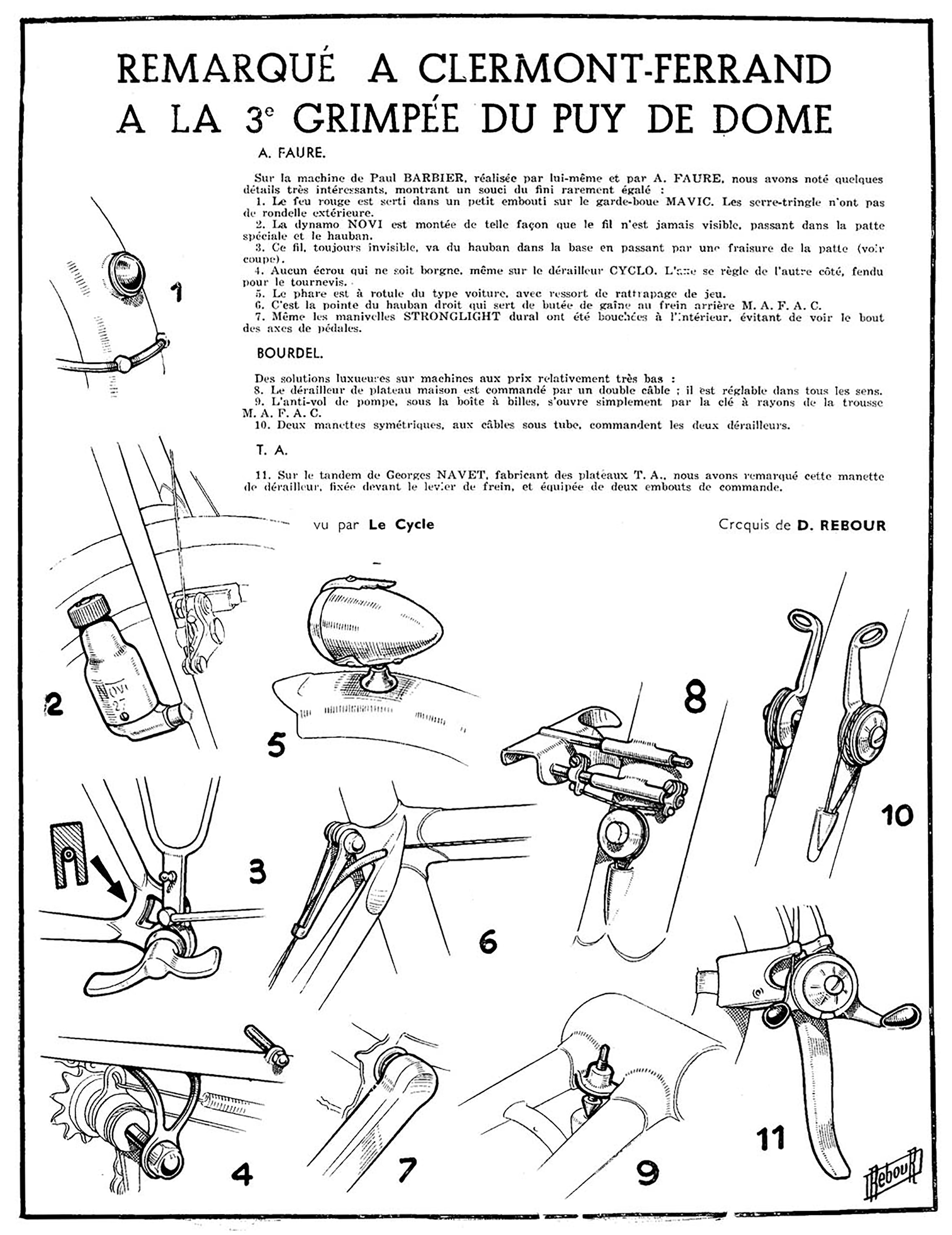 Random Rebour: Random Bicycle Drawing by Daniel Rebour | Ebykr