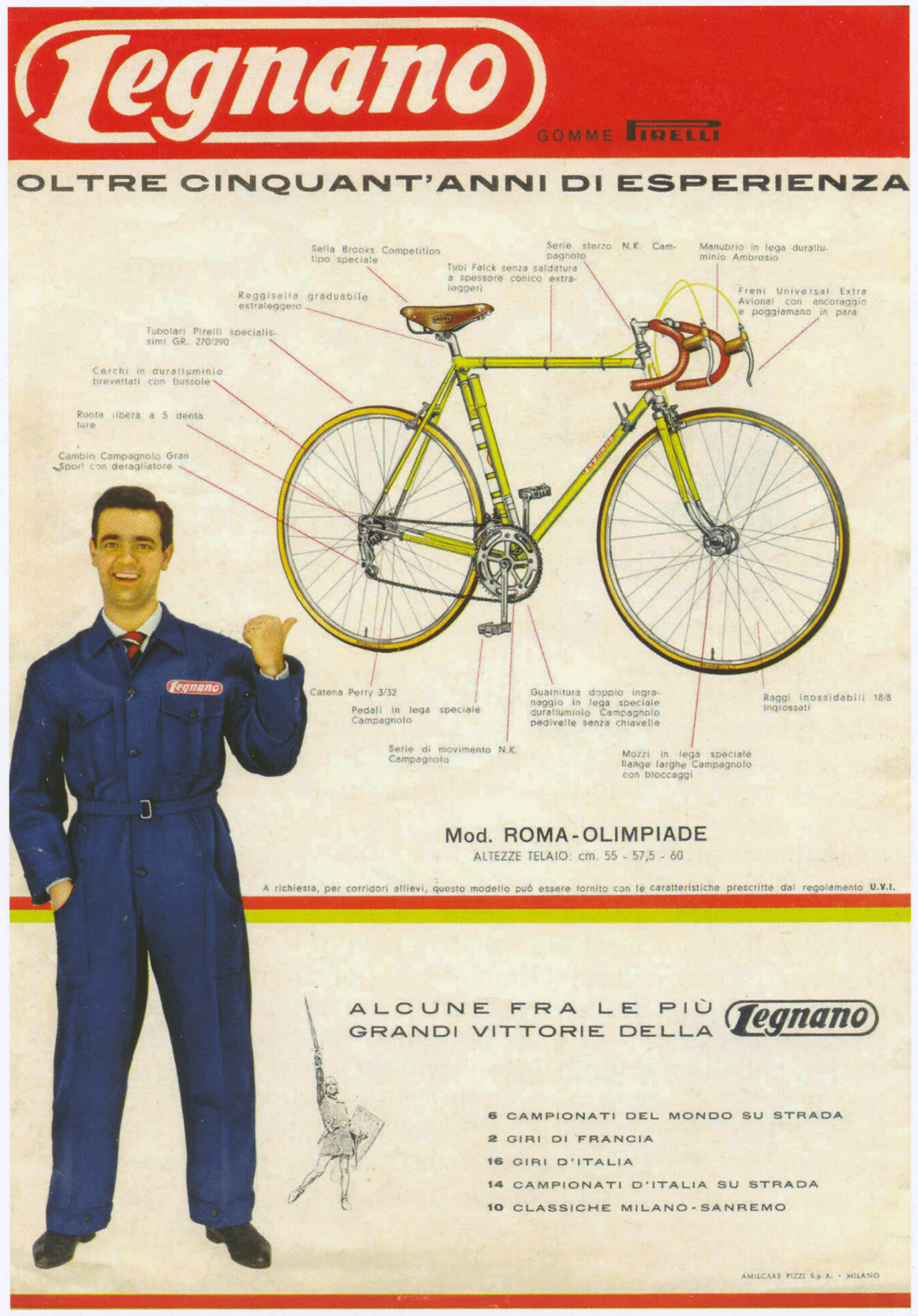 Legnano Bicycles: A Colorful History in Words & Images | Ebykr